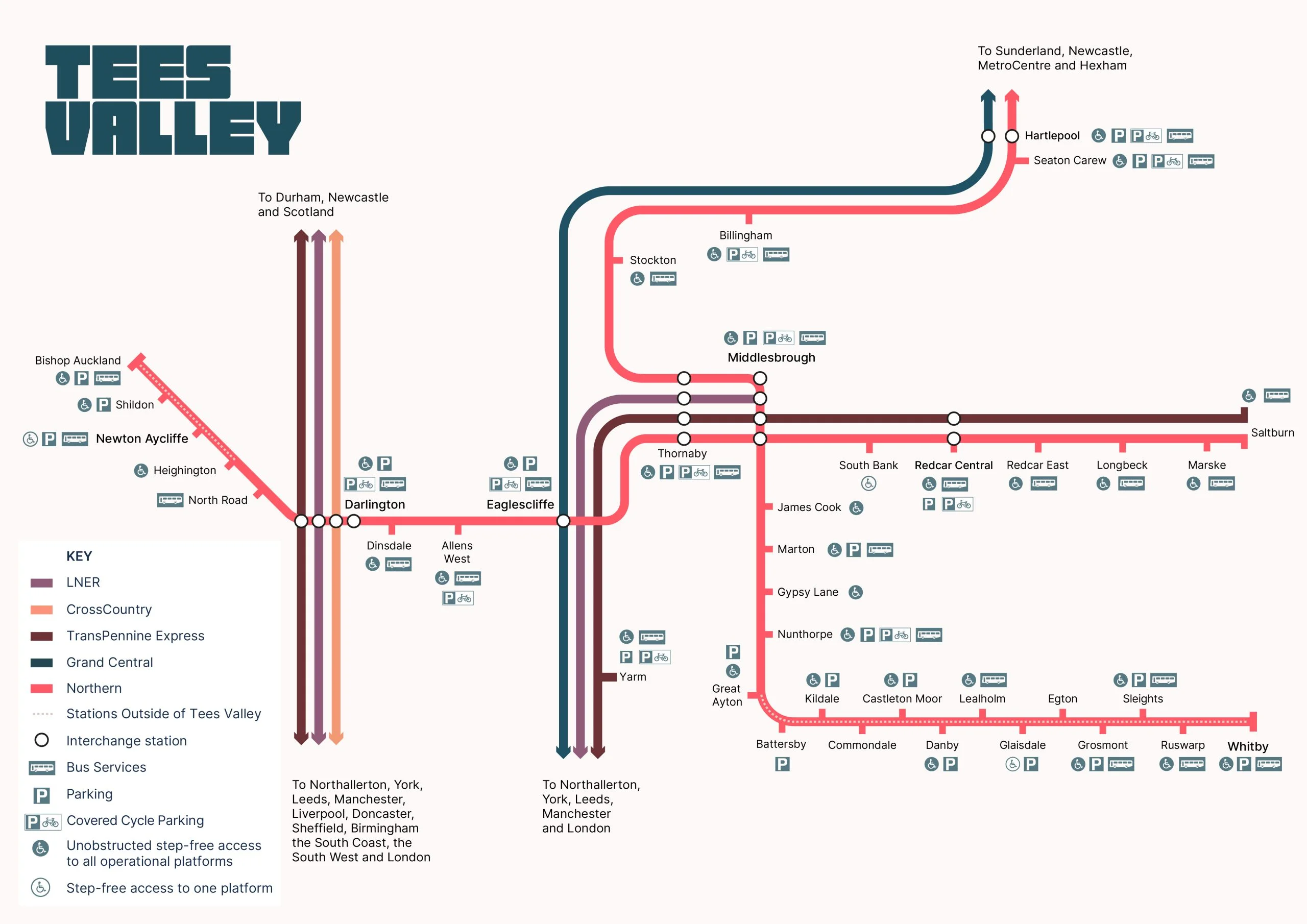 Train Stations - Travel - Tees Valley